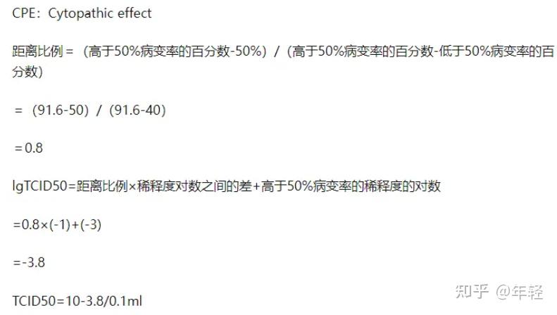TCID50计算工具 - 知乎