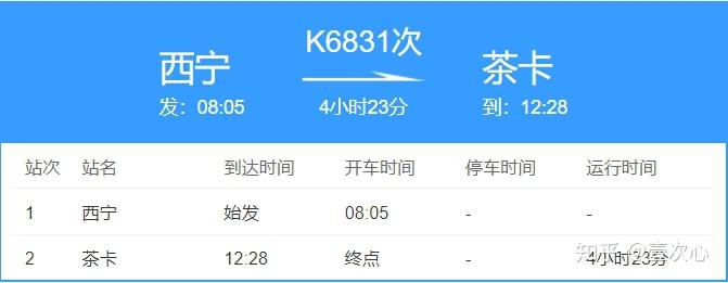 茶卡盐湖铁路旅行运转记录（上）——天空之镜号旅游列车 - 知乎