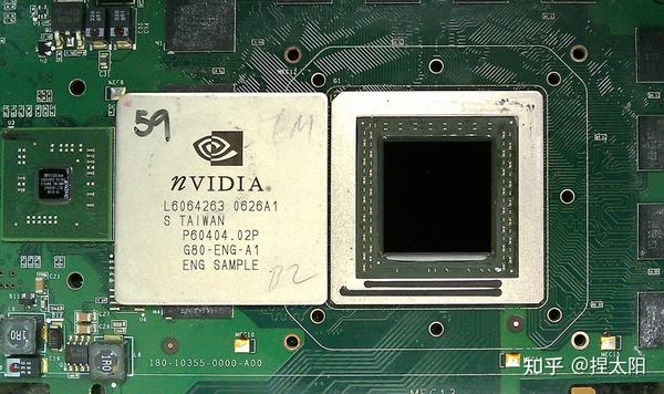 Nvidia Gpu 架构梳理 知乎