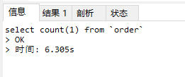 Mysql那些事-count的执行效率哪个高？count(*),count(1),count(id)，count(field) - 知乎