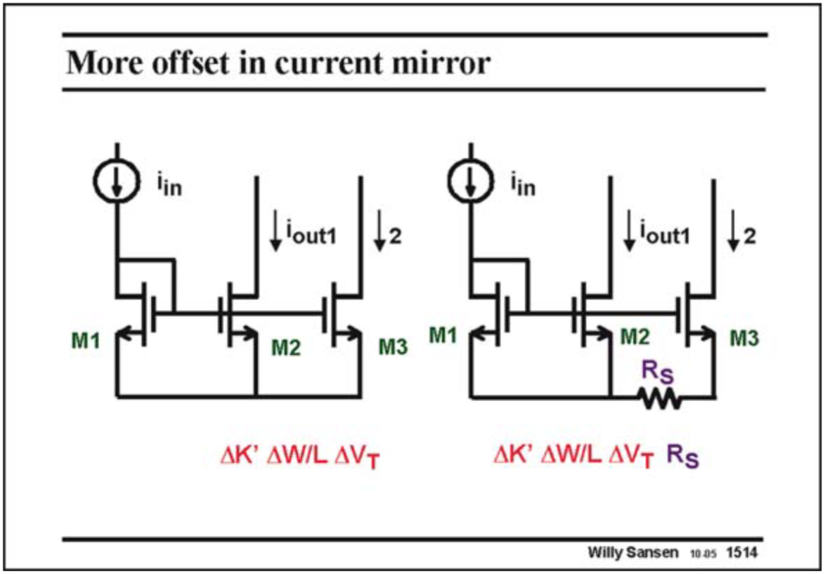 Chapter #15 Offset and CMRR: random and systematic - 知乎
