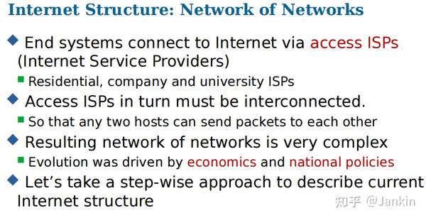 Computer System 16 - Introduction to Networks - 知乎