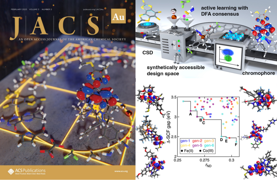 专访MIT贾皓钧&段辰儒博士：AI4S时代的化学材料发现——「AI炼金术」 - 知乎