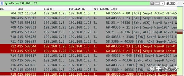 中职网络安全数据分析——Alpha-1.pcapng - 知乎