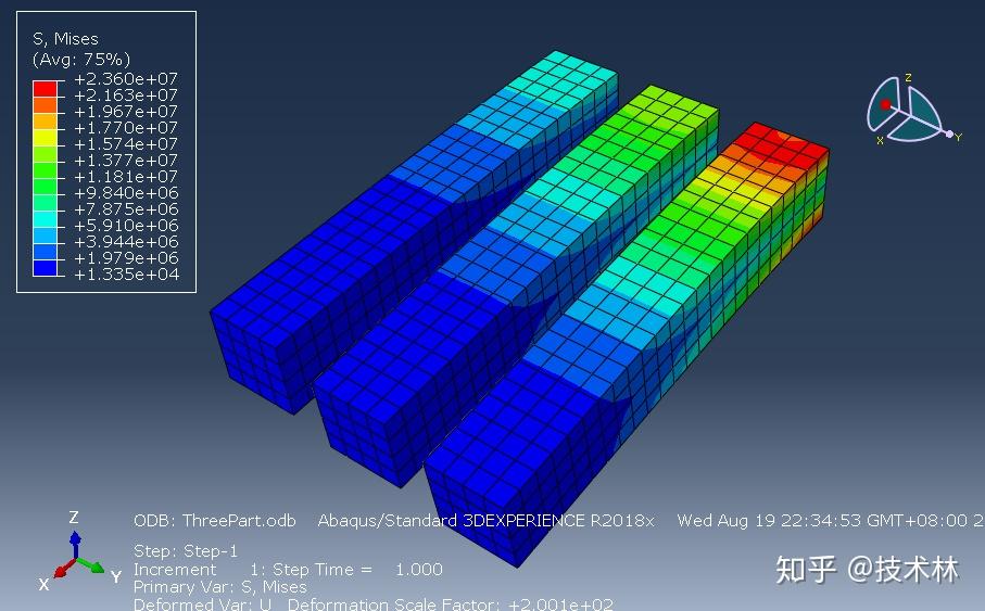 Abaqus利用Python脚本获取不同Part上的数据 - 知乎