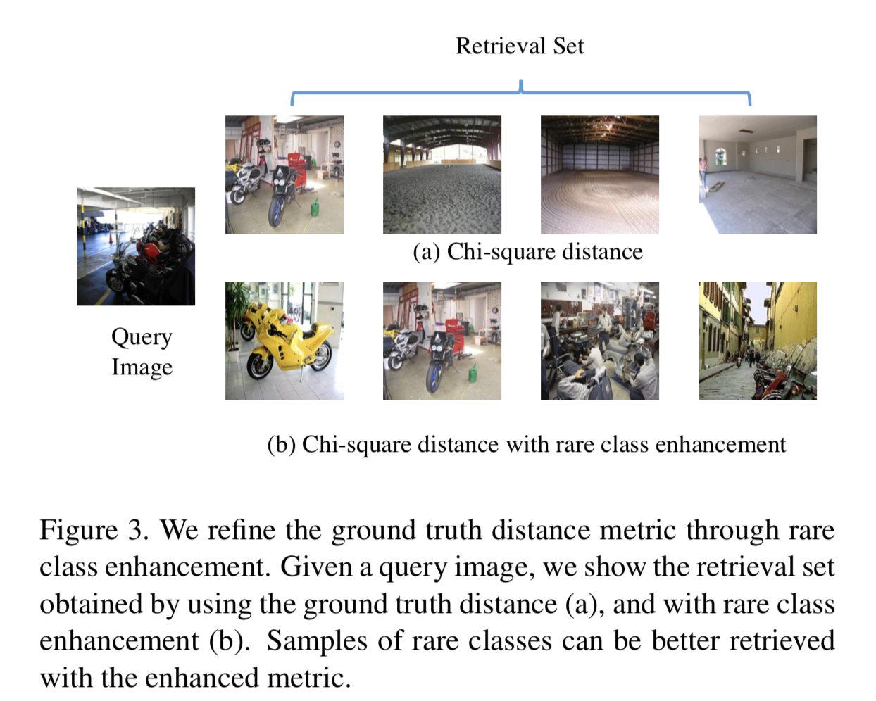 Scene Parsing with Global Context Embedding论文笔记 - 知乎