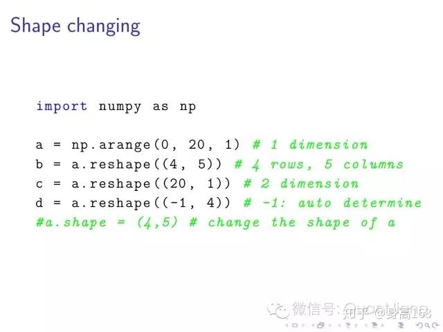 Python in Numpy/ Scipy/ Sympy& Matplotlib - 知乎