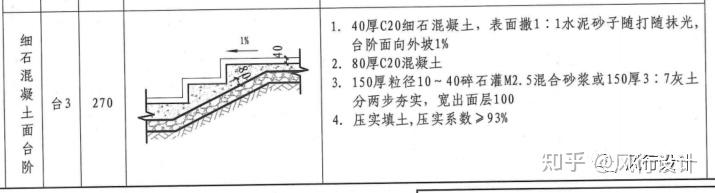 23J909工程做法与05J909对比及相关做法对应的设计规范条纹依据分析（一）台阶做法分析对比及存在的疑问 - 知乎