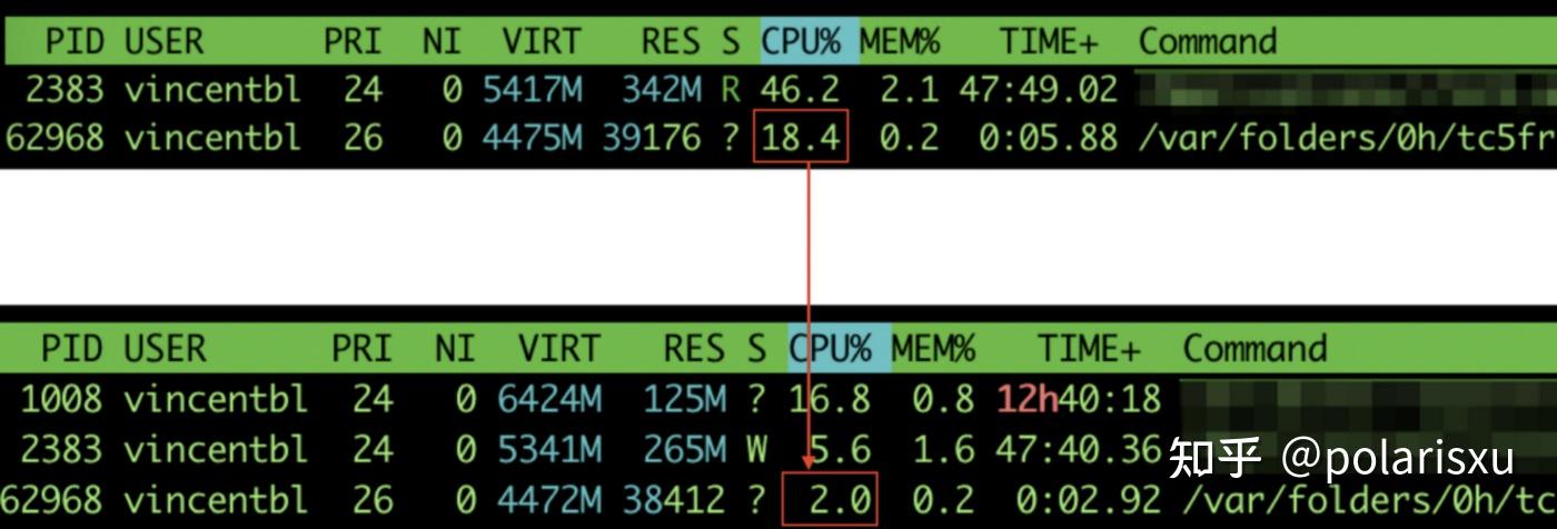 Go：使用 Ebiten 在 2D 视频游戏中进行图像渲染 - 知乎