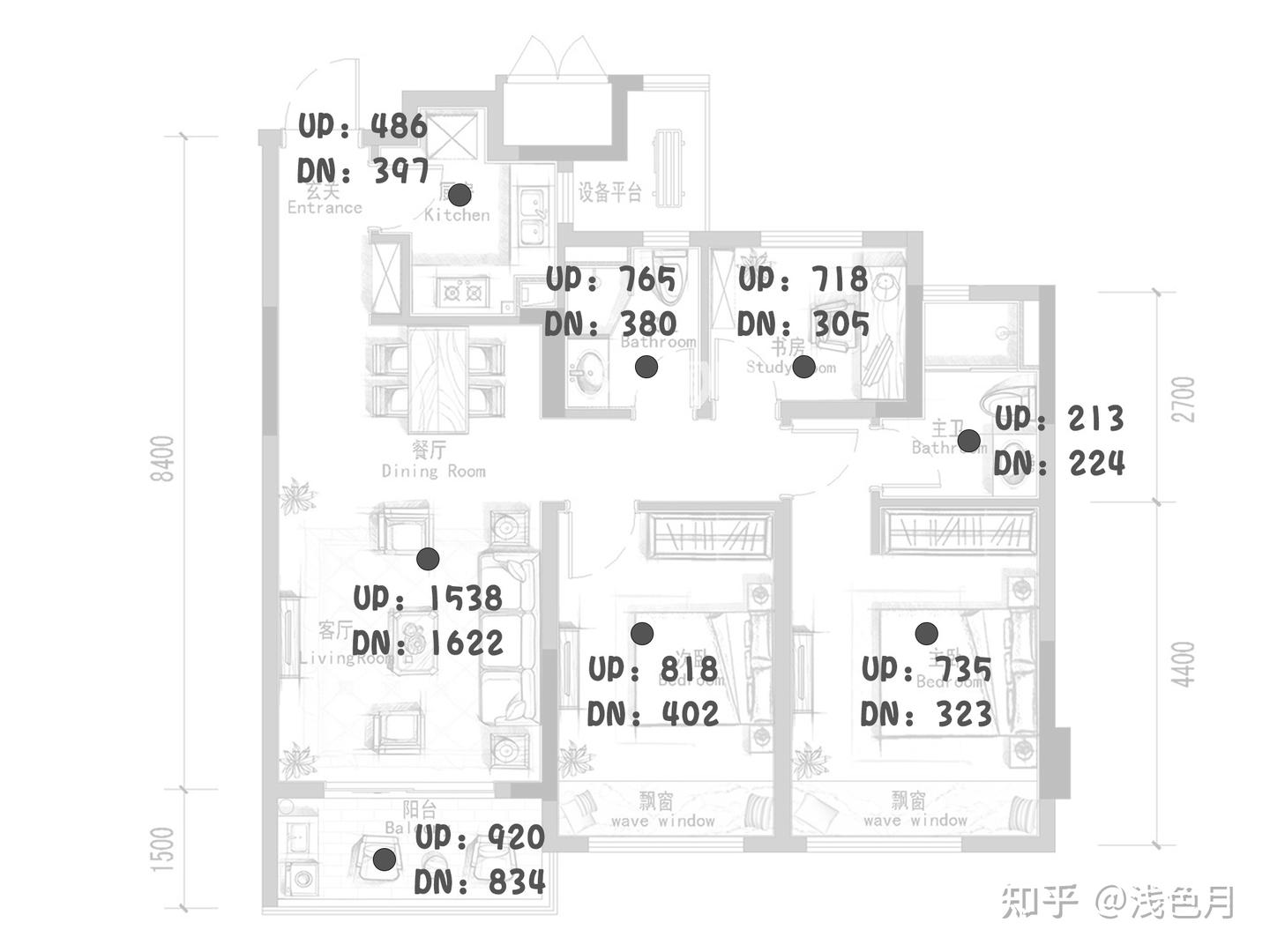 Intel AX210 VS AMD RZ608，谁是最强WiFi 6E网卡？
