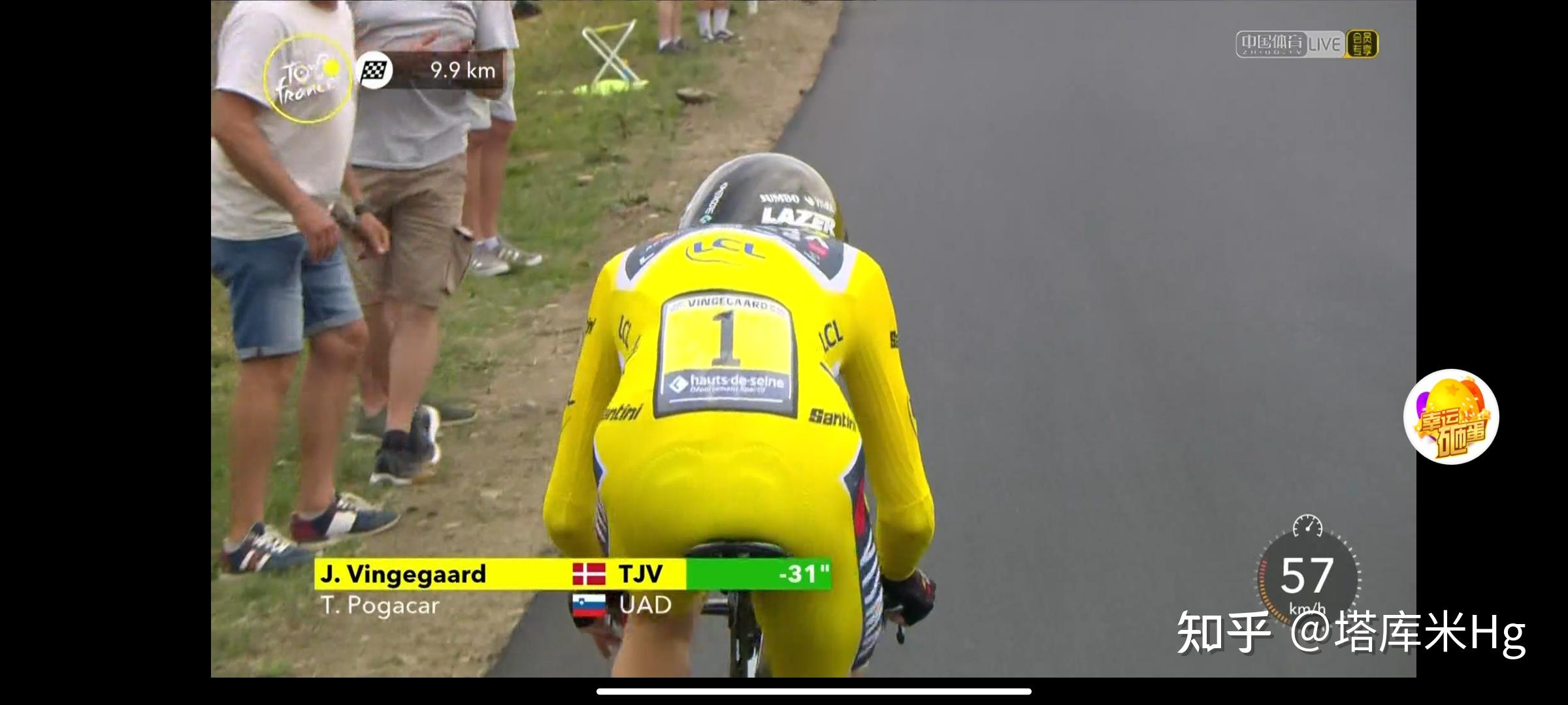 2023环法S16 温格高ITT天神下凡夺冠 吊打波加查一分半 拉爆范阿尔特近3分钟 - 知乎