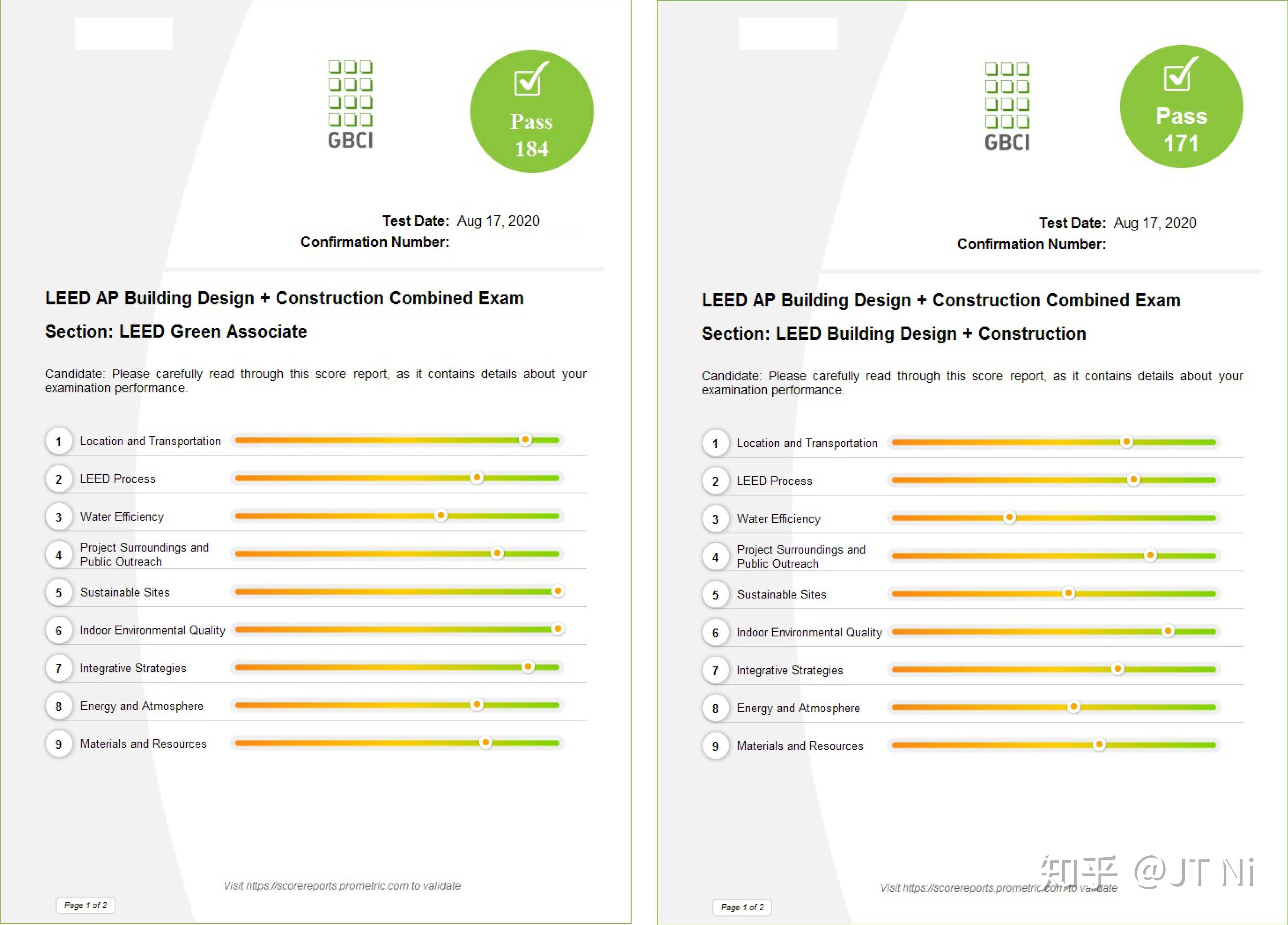 1个月时间悠闲通过LEED GA+AP考试 - 知乎