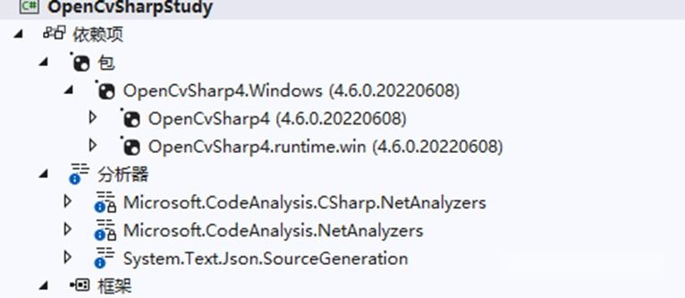 图像处理技术opencvsharp入门 知乎 