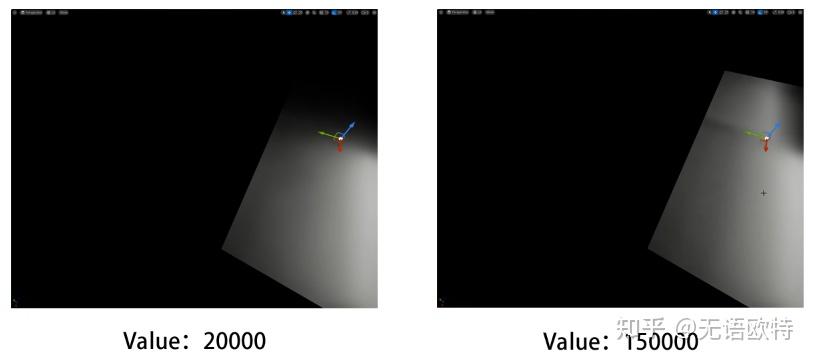 UE光影基础 | 李文磊 Epic（笔记） - 知乎