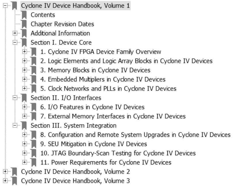 知乎盐选 | 2.3 Cyclone IV FPGA 核心电路设计