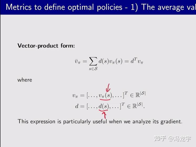 目标函数，Average value - 知乎