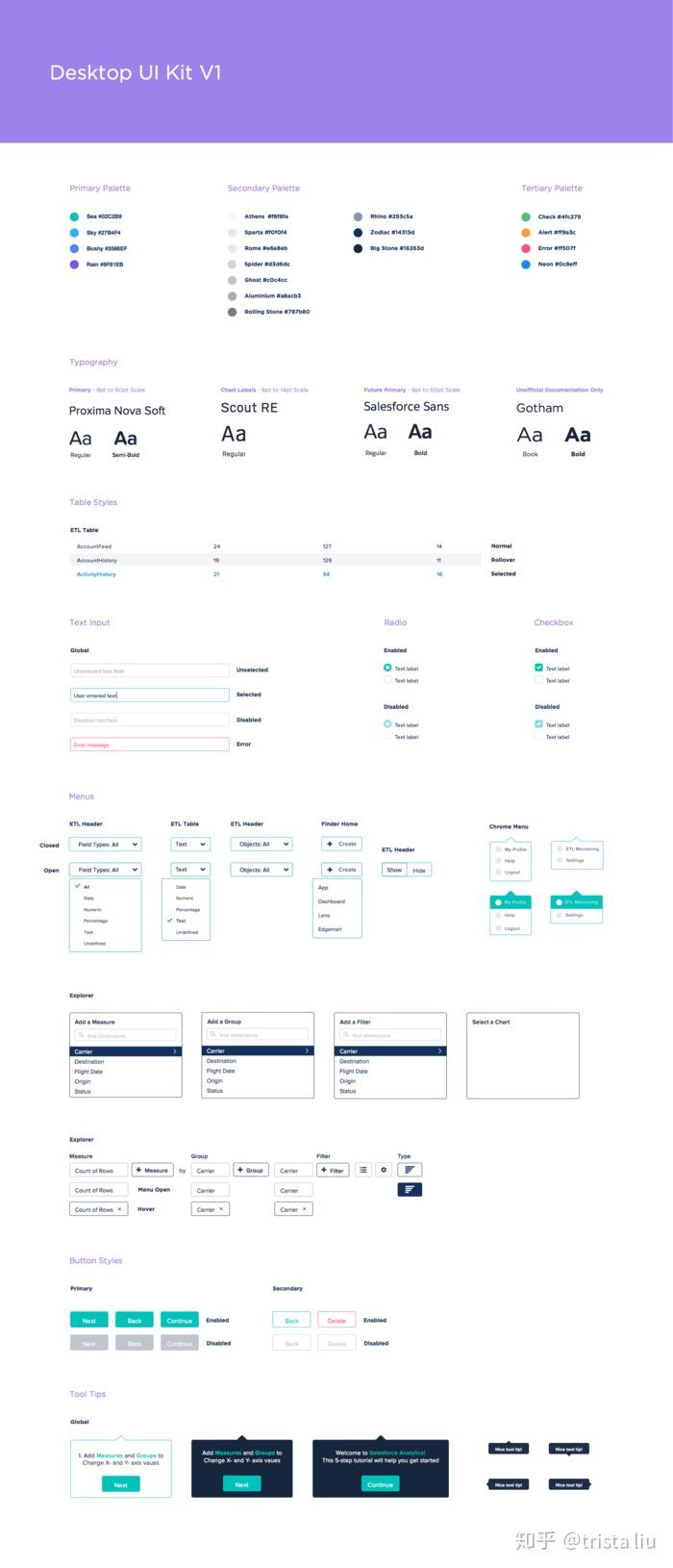 干货篇，最佳UI设计规范10例 - 知乎
