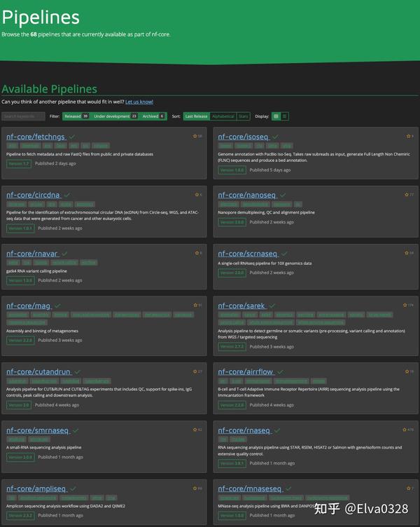 nf-core pipeline 安装及使用 - 知乎