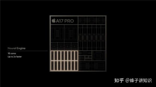 苹果A17 PRO到底PRO在哪？看完全明白了 - 知乎