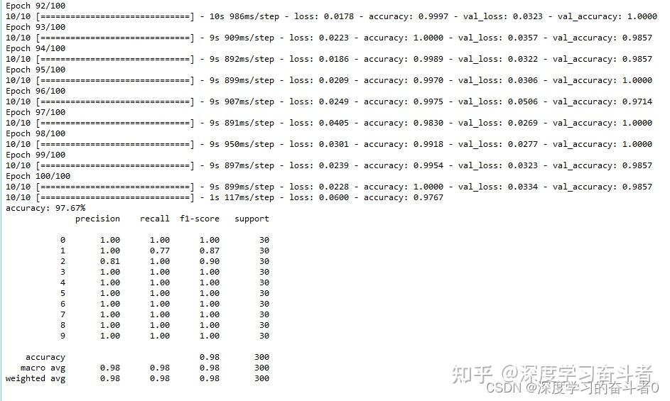 轴承故障诊断(一维时序信息结合二维图像实现故障诊断,python编程,十分类,每行代码都有详细中文注释,tensorflow框架) 知乎