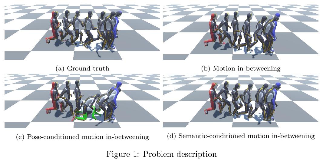 爱可可AI前沿推介(2.11) - 知乎