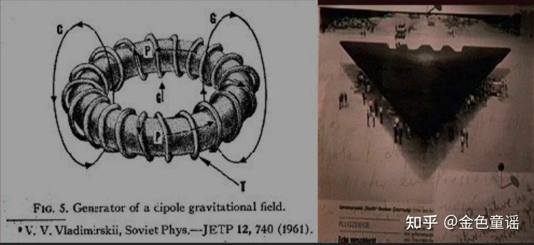 神秘的TR-3B超级反重力飞行器 - 知乎