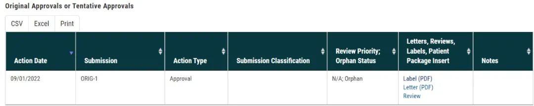 新获批上市！中国首个治疗成人泛发性脓疱型银屑病（GPP）的IL-36R单抗药 - 知乎