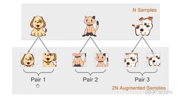 (AAAI'23,Oral)从谱的角度来看待(图)对比学习:Spectrum Feature Augmentation in Graph Contrastive Leanring and ...