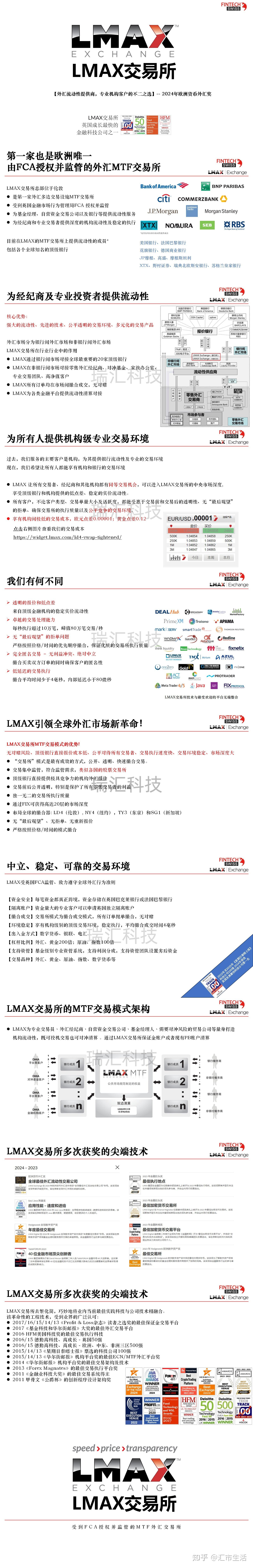 关于LMAX安全吗 - 知乎