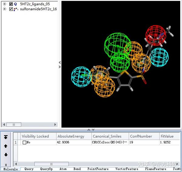 Discovery Studio官方教程（Help-Tutorials） 构建基于分子共同特征的药效团模型 - 知乎