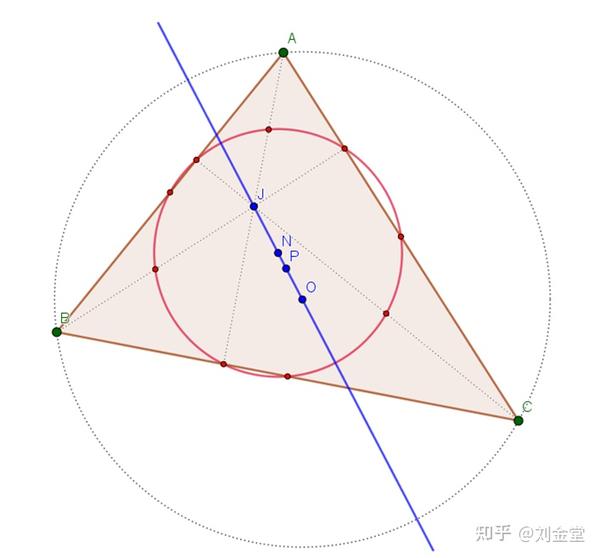 详解GeoGebra中的“三角形中心”及“三线坐标点”的含义 - 知乎