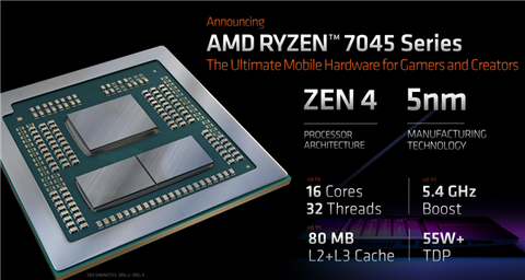 AMD Zen4 锐龙版惠普战 X 2023 笔记本上架，该款产品有何亮点？ - 知乎
