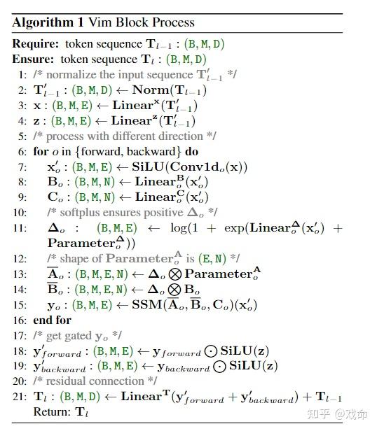文献阅读：《vision Mamba Efficient Visual Representation Learning With Bidirectional State Space