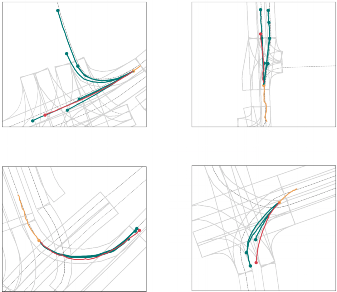自动驾驶数据集-Argoverse Dataset - 知乎