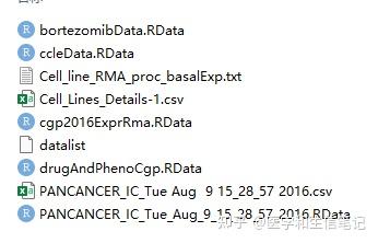 R语言药敏分析之pRRophetic - 知乎