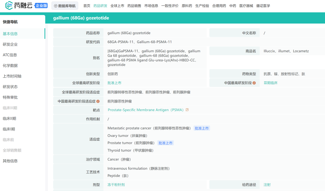 市值翻50倍：Telix Pharmaceuticals，追求临床应用的核药主力军 - 知乎