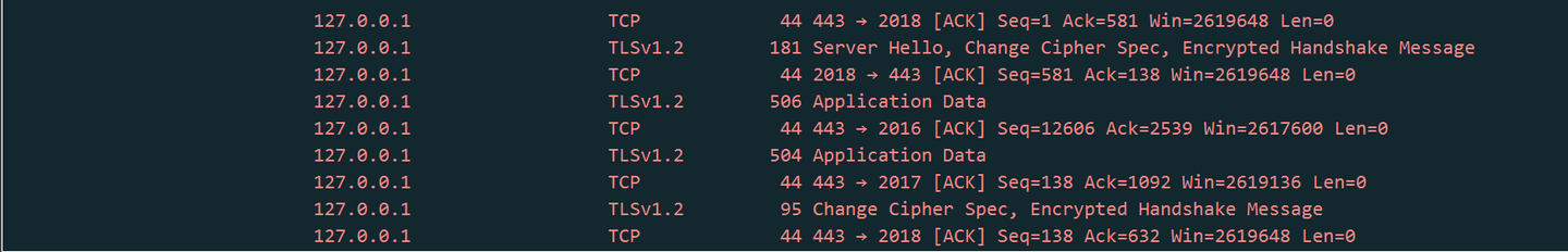 HTTPS流量抓包分析(TLSv1.2) - 知乎