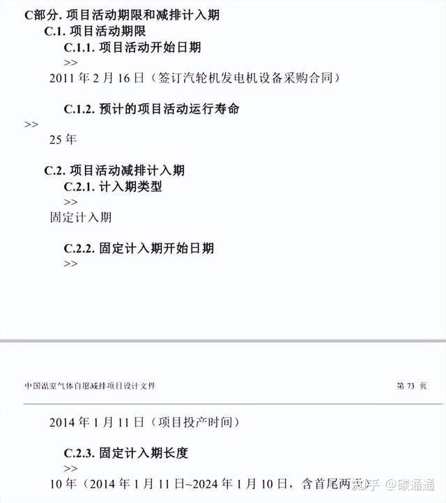 CCER有望年内重启，PDD文件该怎样编制？50份参考案例及流程梳理 - 知乎