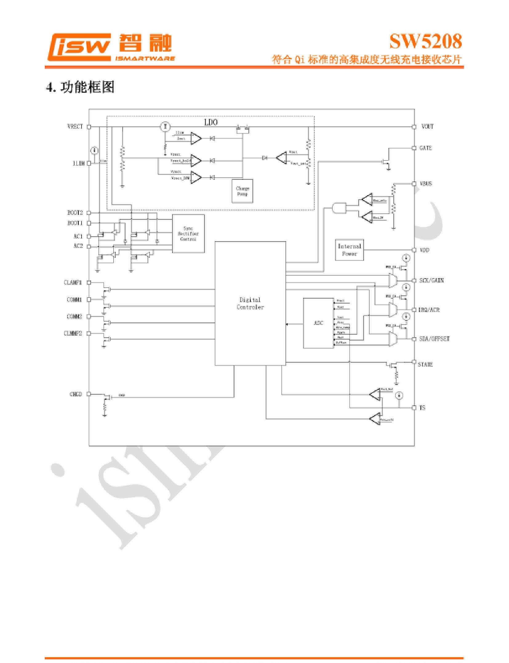 小巧设计、强大性能，智融SW5208无线充电接收方案解析 - 知乎