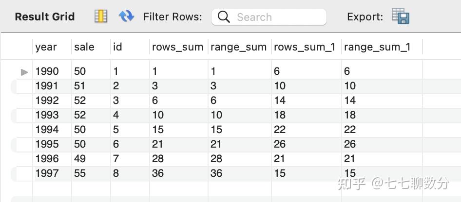 窗口函数之rows/range区别 - 知乎