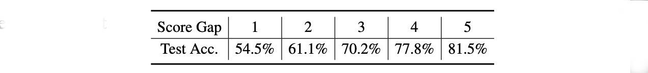 Baichuan 2: Open Large-scale Language Models 全文解读 - 知乎