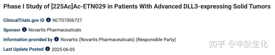 Tides 速递 | 诺华 DLL3 靶向核药启动临床 - 知乎