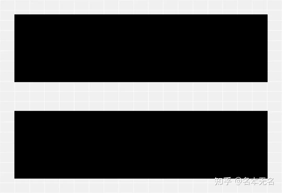R 数据可视化 —— gtable 介绍 - 知乎