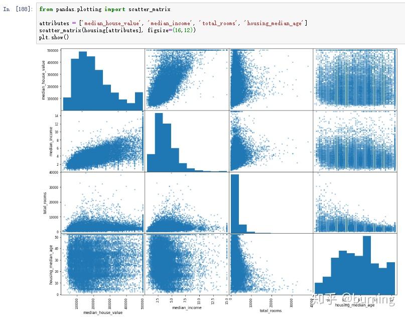 【S01E01】Matplotlib绘图与可视化 - 知乎