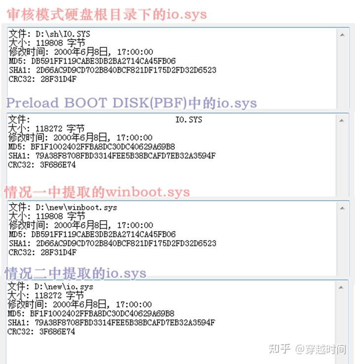 穿越时间·完美开启Windows ME实模式（Real mode MS-DOS）的完美方案 - 知乎