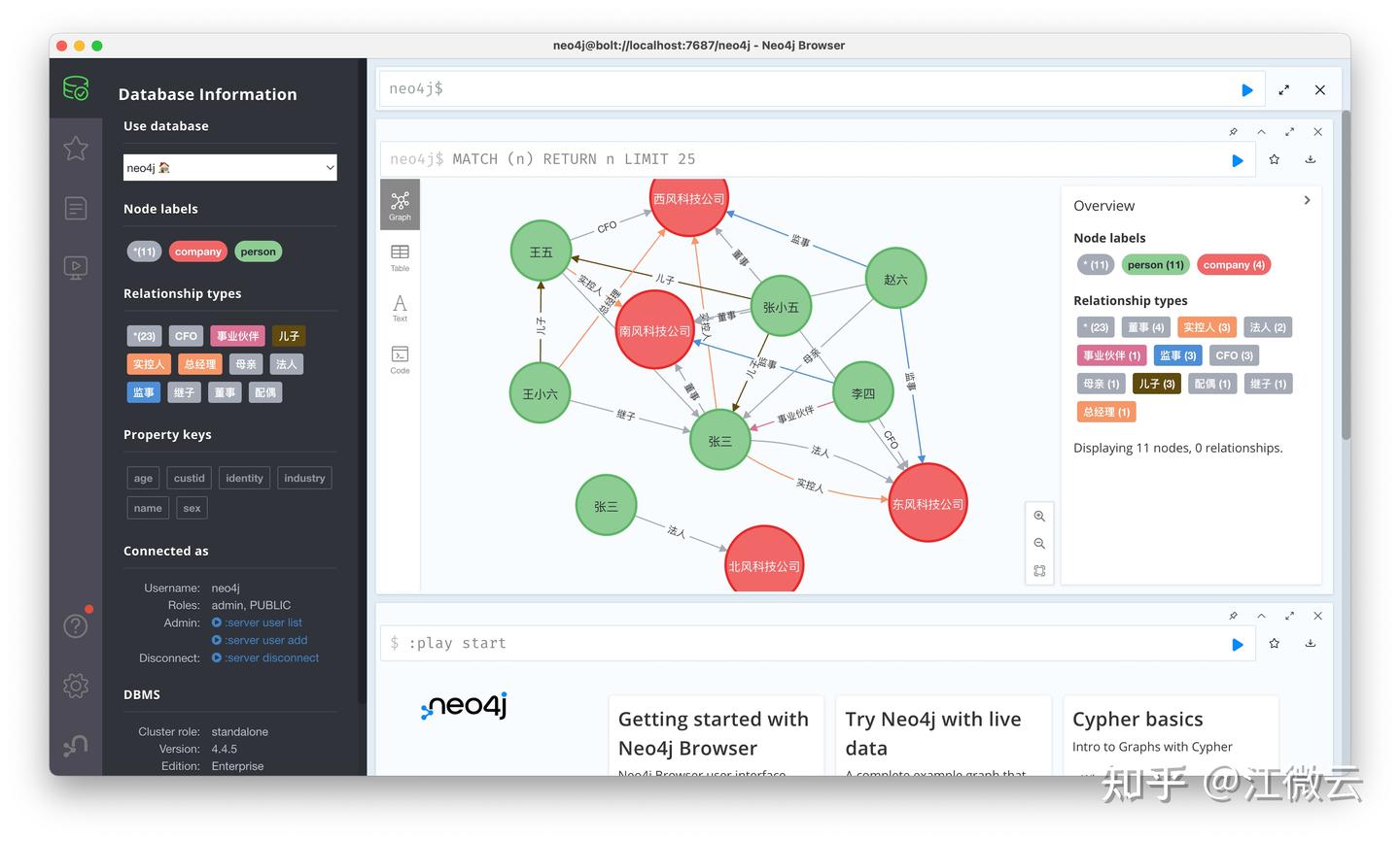 从零开始知识图谱（2）Neo4j+Python演示 - 知乎