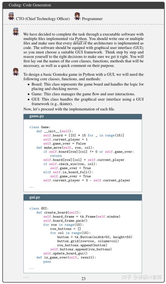 AI Agent 核心论文——《Communicative Agents for Software Development》 - 知乎