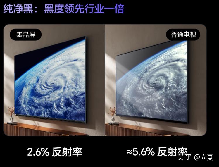 618买前必看！海信25年新品电视推荐特辑，国补+618双重红利期，E5/E7/E8系列参数详解，买到即赚到！ - 知乎