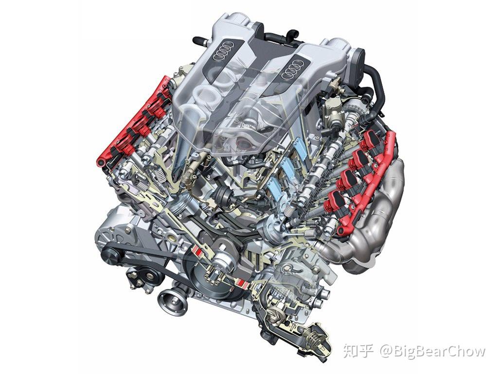 V8十字曲轴/平面曲轴之进气歧管对比 - 知乎