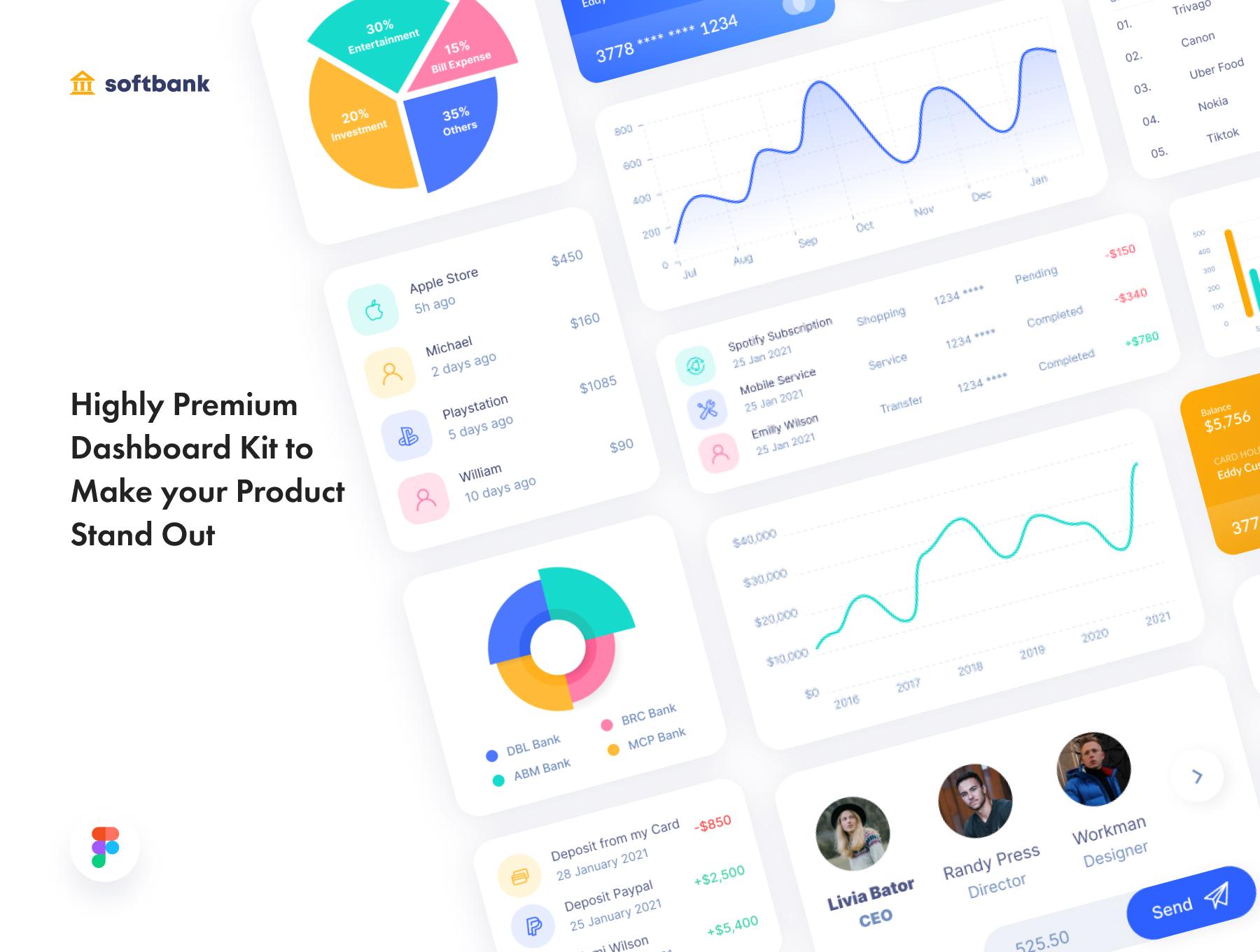 10款优秀的数据可视化H5网页界面ui设计模板欣赏-ui设计师 - 知乎